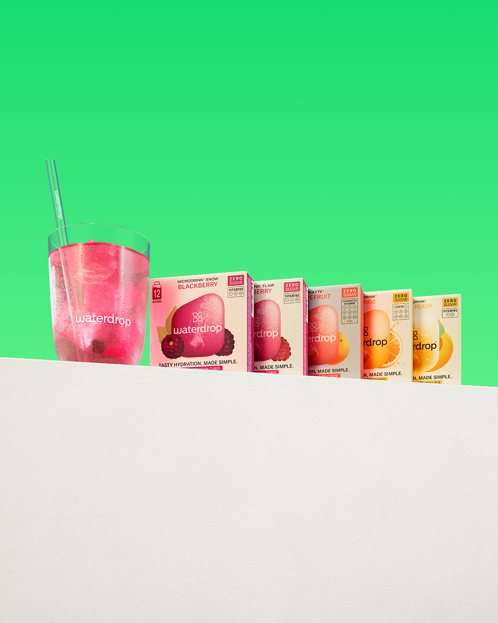 All Microdrinks, Microenergy, Microlyte & Microtea | waterdrop®