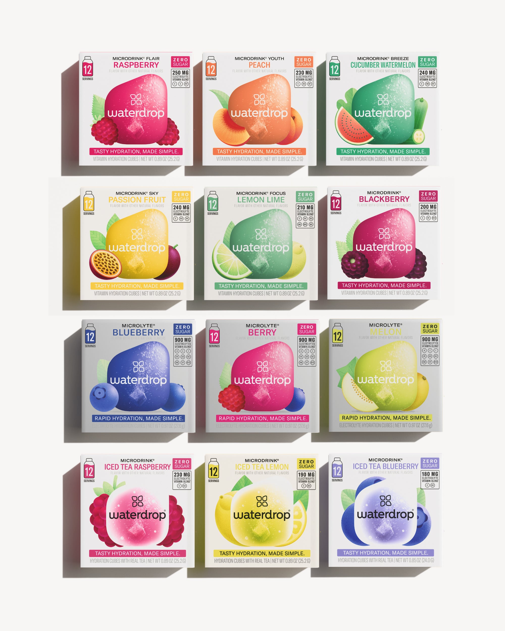 Ultimate Hydration Set: Order now | waterdrop®