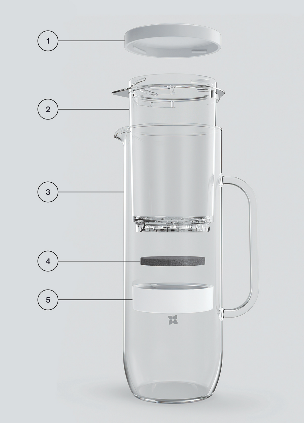 LUCY® Filter Carafe: Order now | waterdrop®
